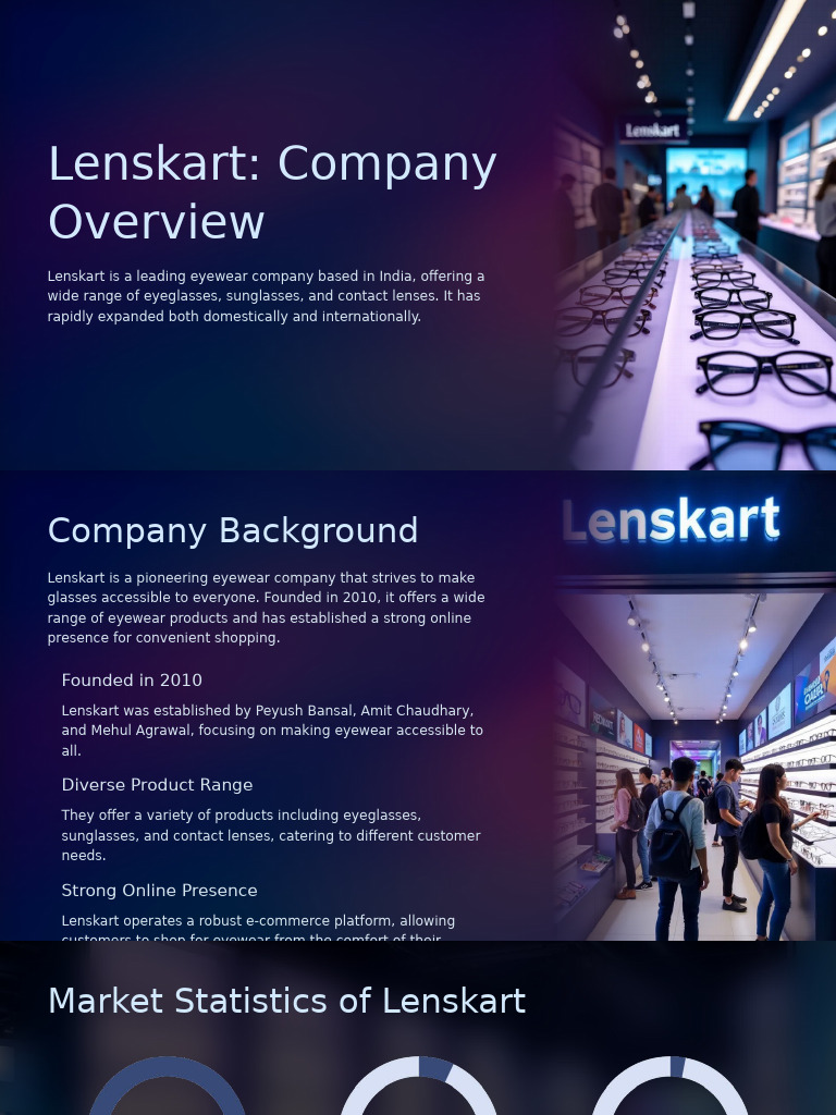 Lenskart: India's Eyewear Leader | PDF | Glasses | Retail