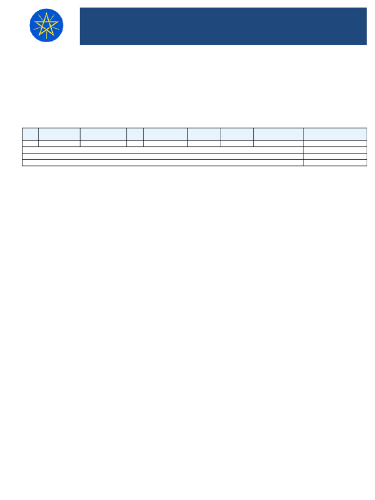 Ifmis Print Purchase Order 030126 | PDF | Payments | Money