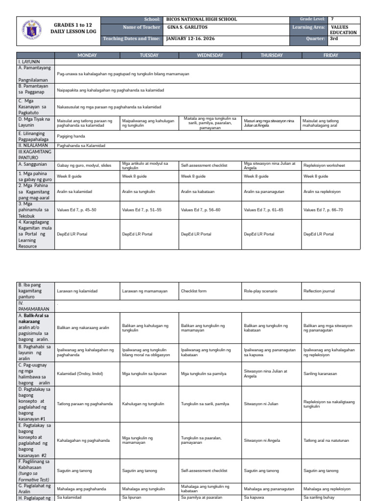 DLL_ESP 9_Q3_W9 | PDF