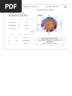 Barrett Toric IOL Calculator v2.0 | PDF
