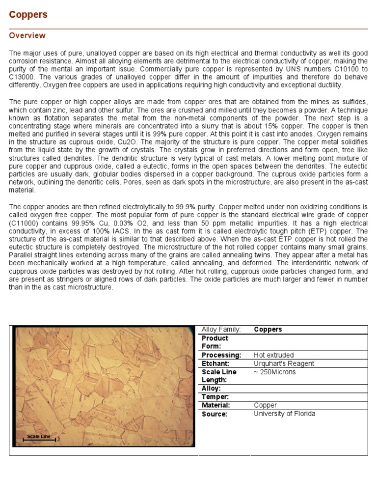 Microstructure of Pure Copper Alloys | PDF | Brass | Alloy