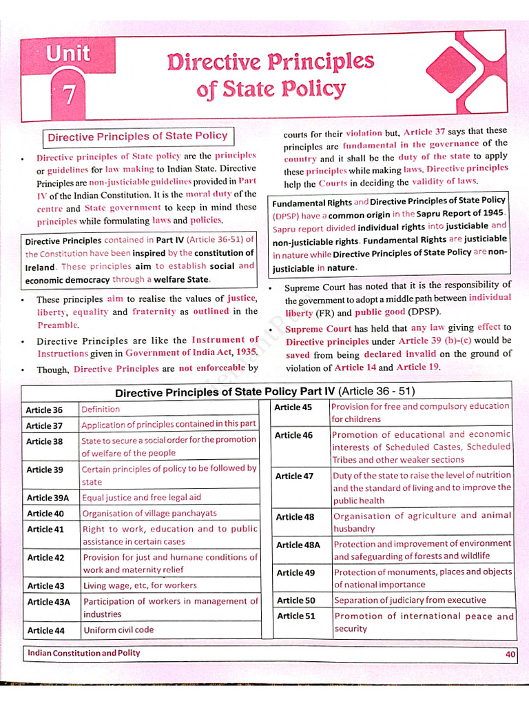 Directive Principles of State Policy DPSP by HemantPuri | PDF