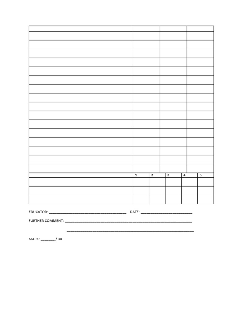 Wendy's Literary Essay Checklist | PDF