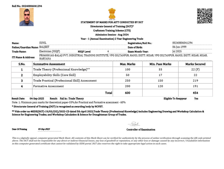Date of Printing: Digitally Signed by DS Directorate General of ...