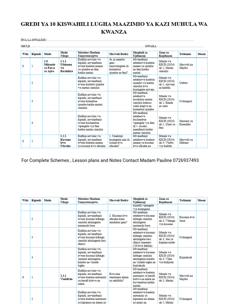 GRADE 10 TERM 1 KISWAHILI LUGHA SCHEMES | PDF