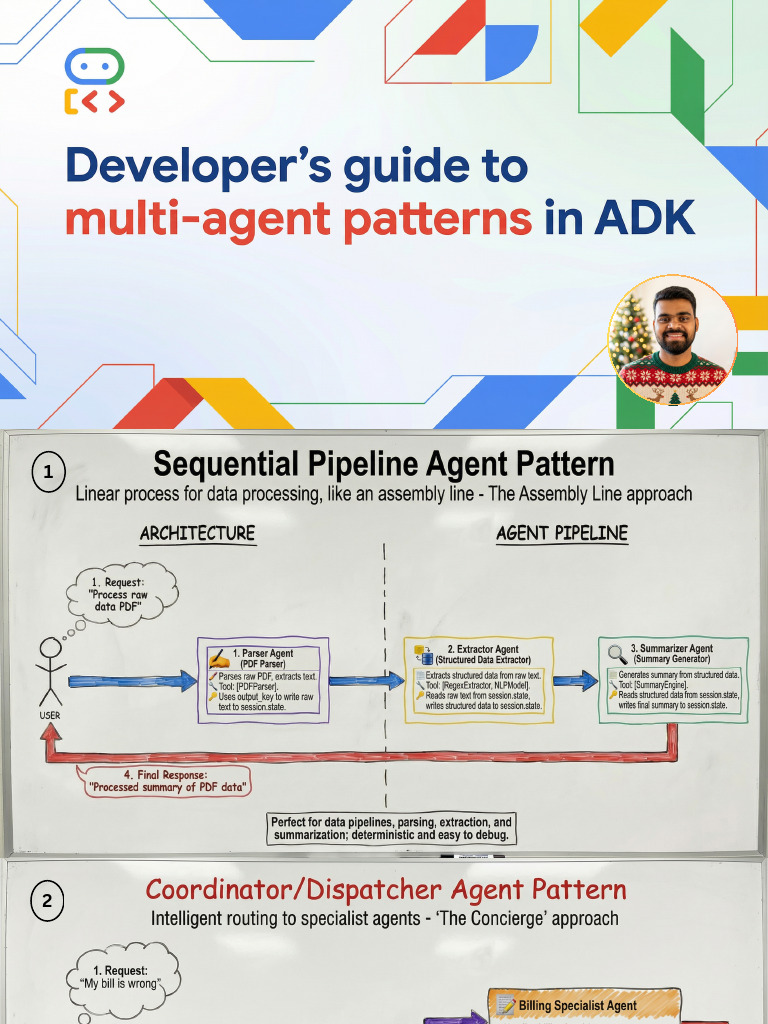 Agentic Design Patterns | PDF