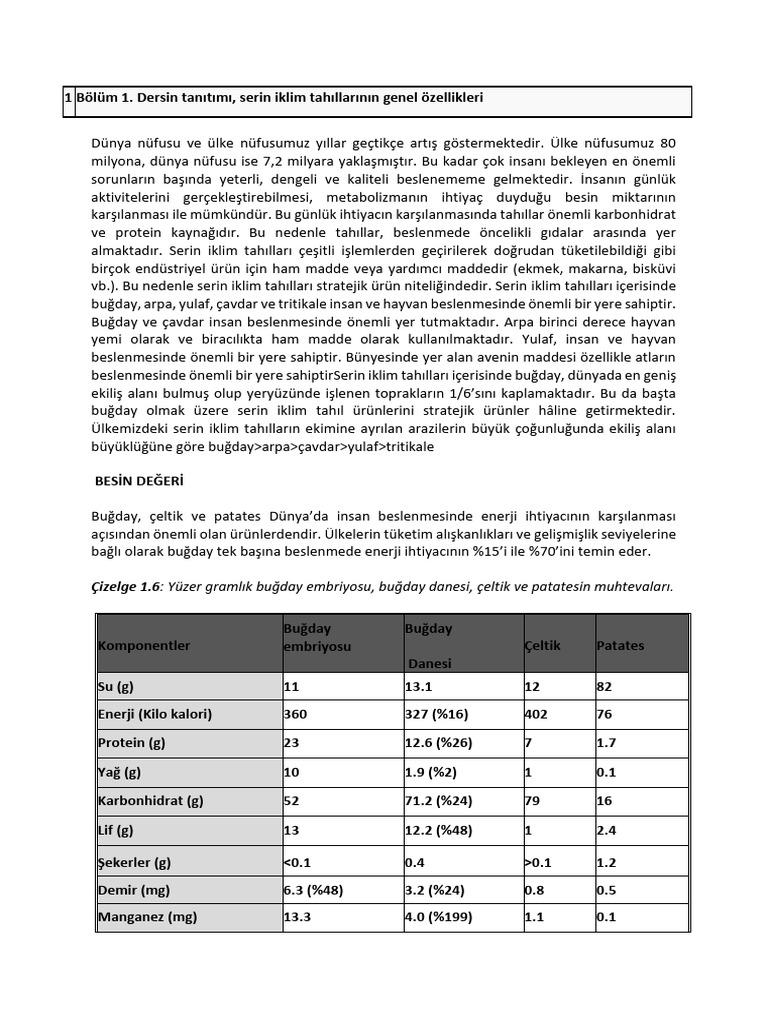 Dersin Tanıtımı, Serin Iklim Tahıllarının Genel Özellikleri | PDF