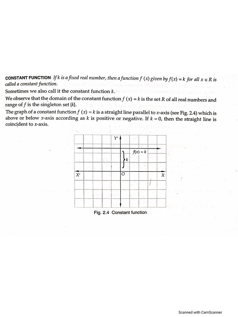 Types of Functions and Properties | PDF