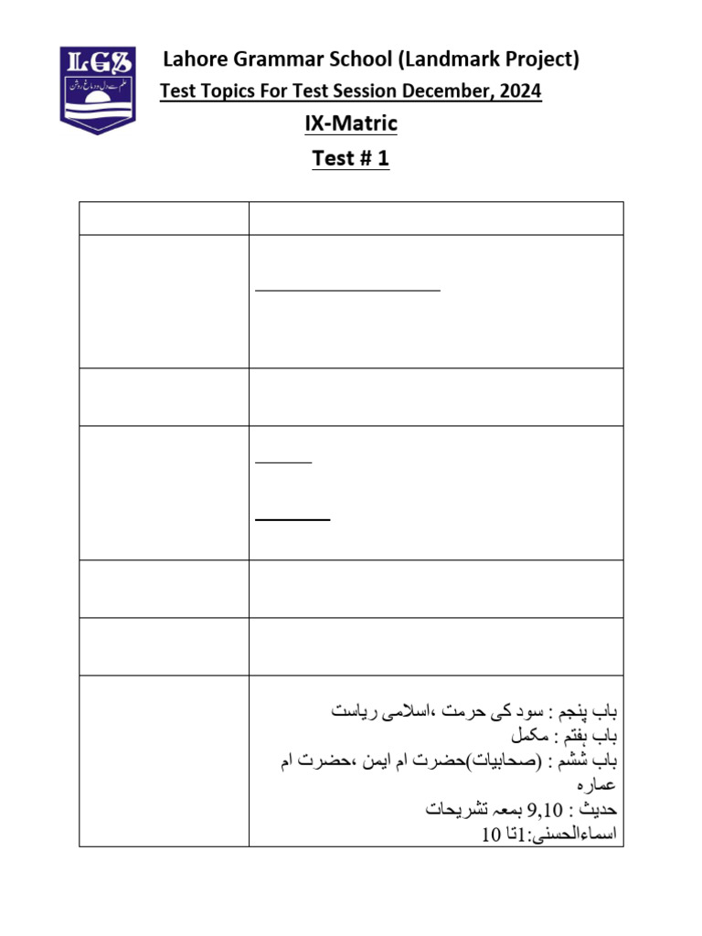 Syllabus for Test Session (IX-Matric) 2024 | PDF