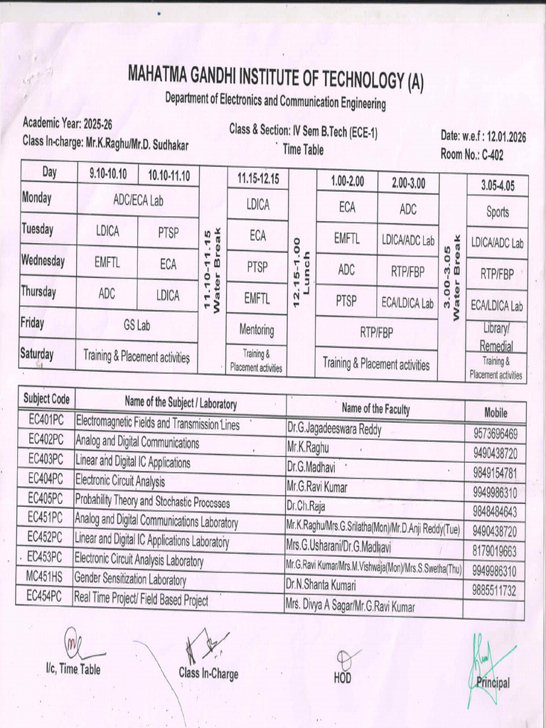 ECE, IV Sem Timetable | PDF