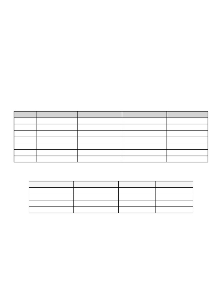 11 Sinif Ea Ara Tatil Full Program | PDF