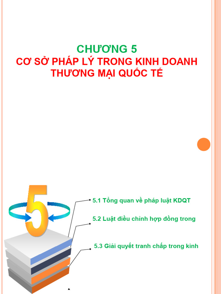CHƯƠNG 5 TMQT | PDF