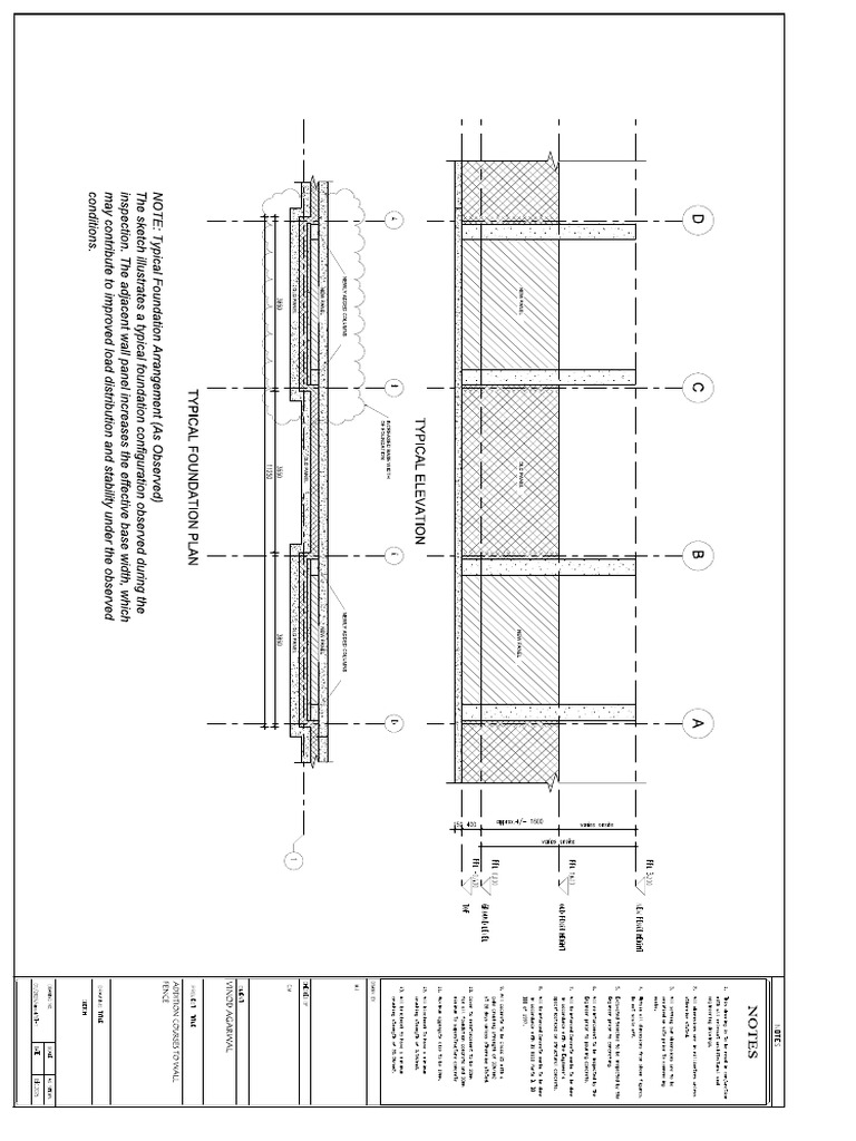 Fence Layout 2 | PDF