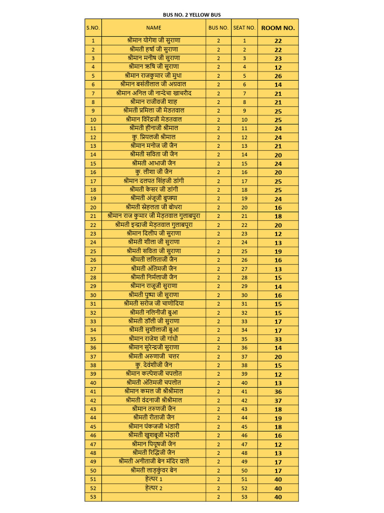 Yellow Bus 2 Yatri and Room List-1 | PDF