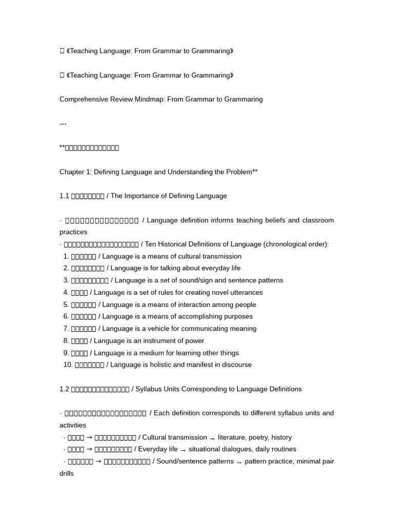 Language Teaching: Grammar Insights | PDF | Learning | Teaching Method