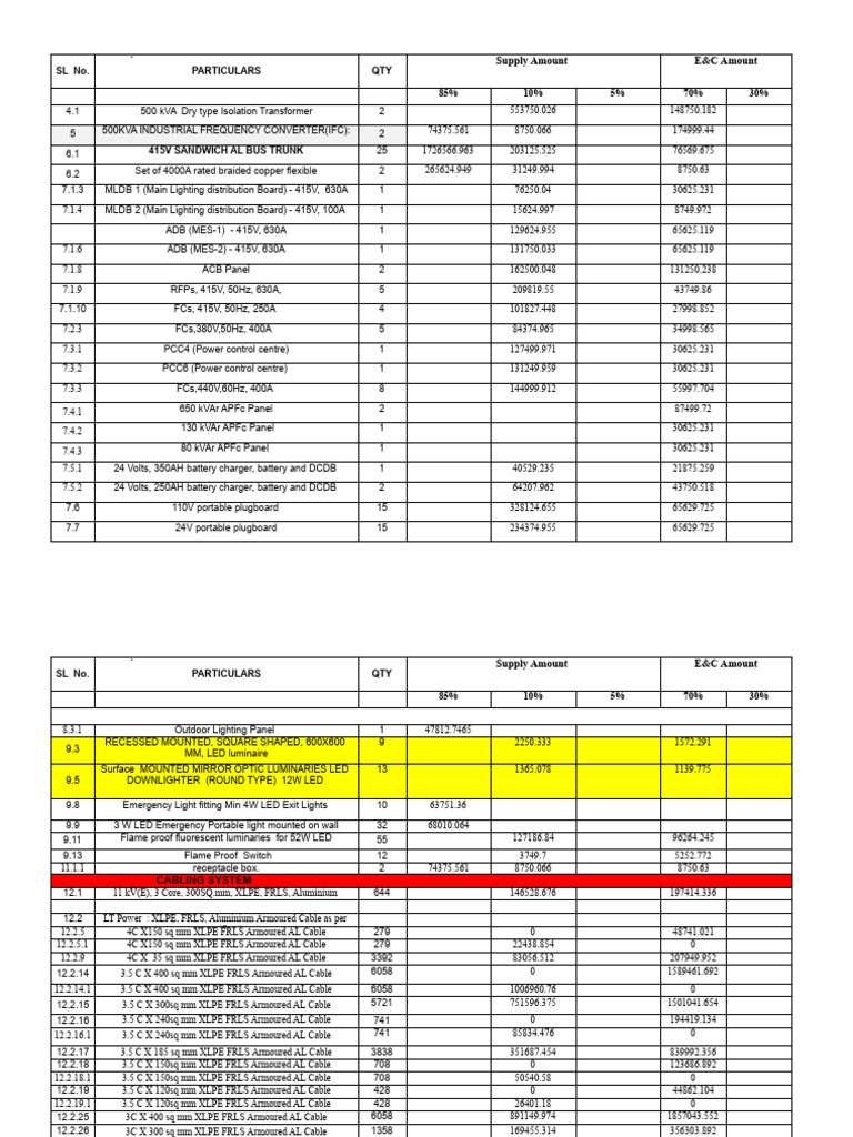 Pending Items to Bill - Table 1 | PDF | Electrical Components | Components