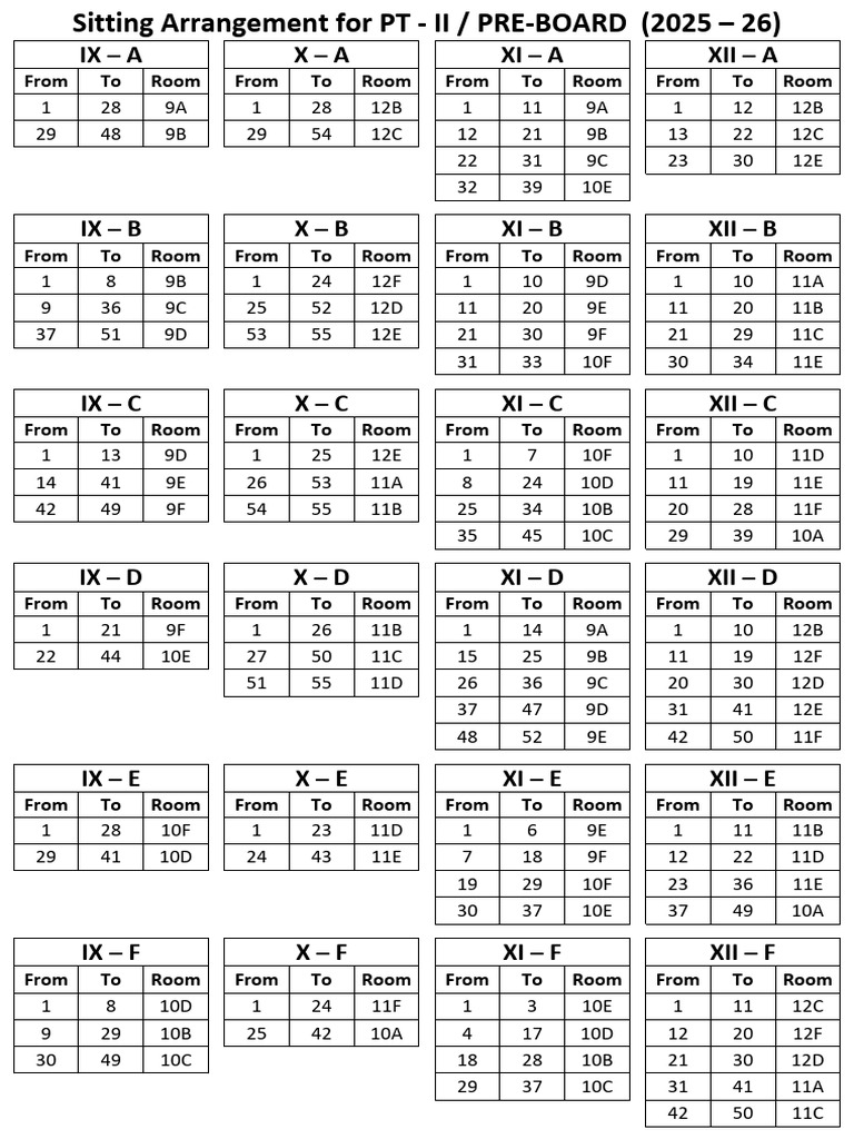 Sitting Arrangement for PT - II - PB(2025 – 26) (11.12.25) | PDF