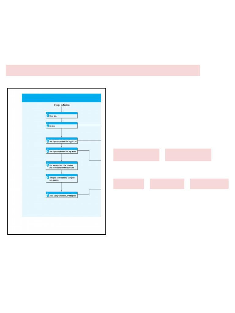 Research Design Explained 8th Edition digital version 2025 | PDF