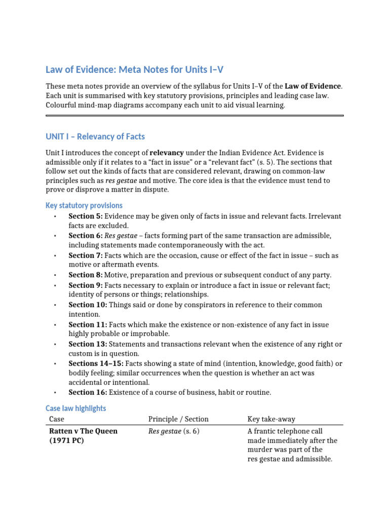 Evidence Meta Notes UNITS I-V (1) | PDF | Estoppel | Witness