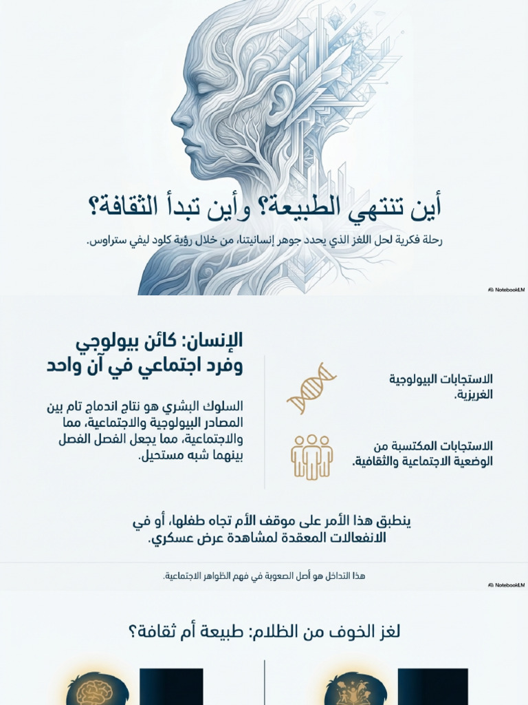 Nature Culture the Structural Key (2) | PDF