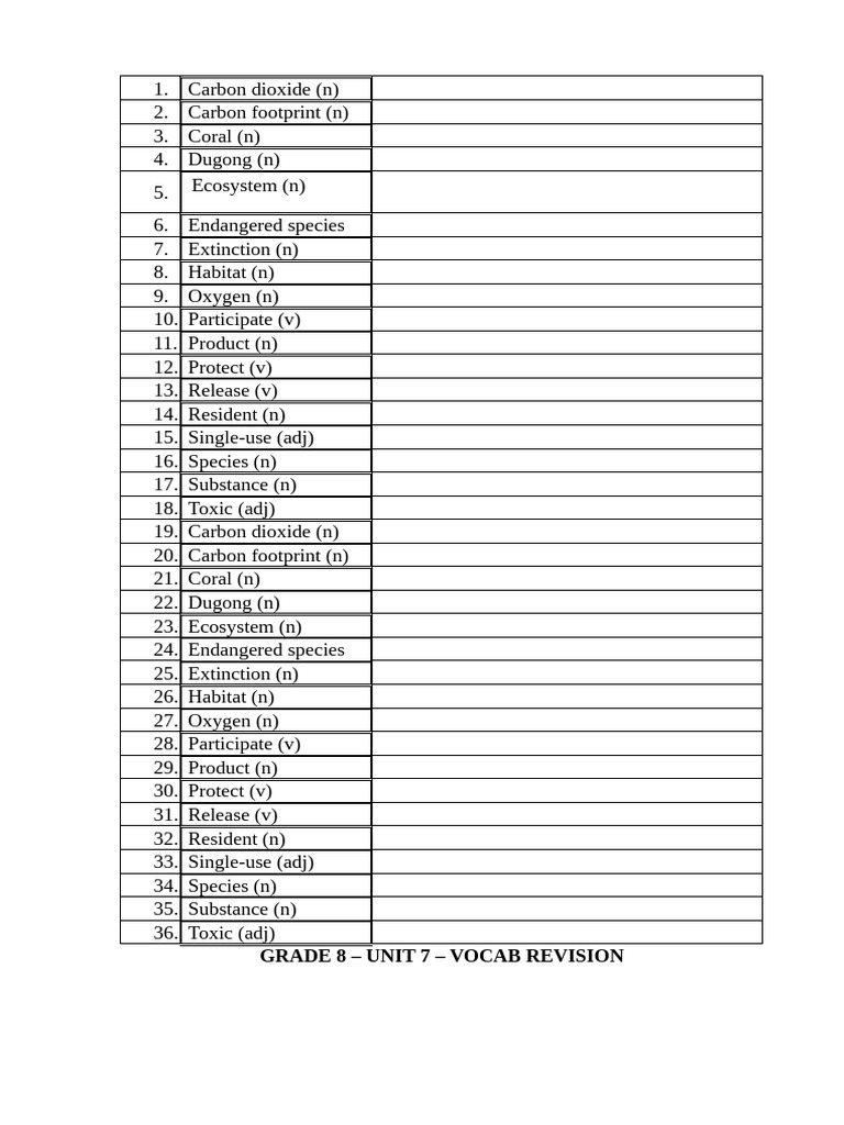 l8- Unit 7- Vocab Revision | PDF