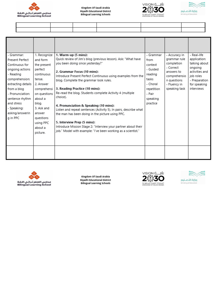 English Lesson Plan: Present Perfect Continuous | PDF | Reading ...