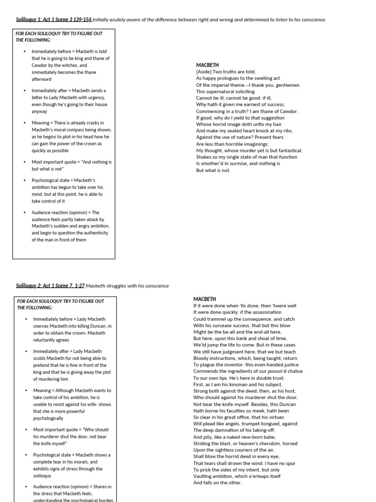 Soliloquies - Macbeth GCSE 9-1 AQA Revision | PDF | Macbeth