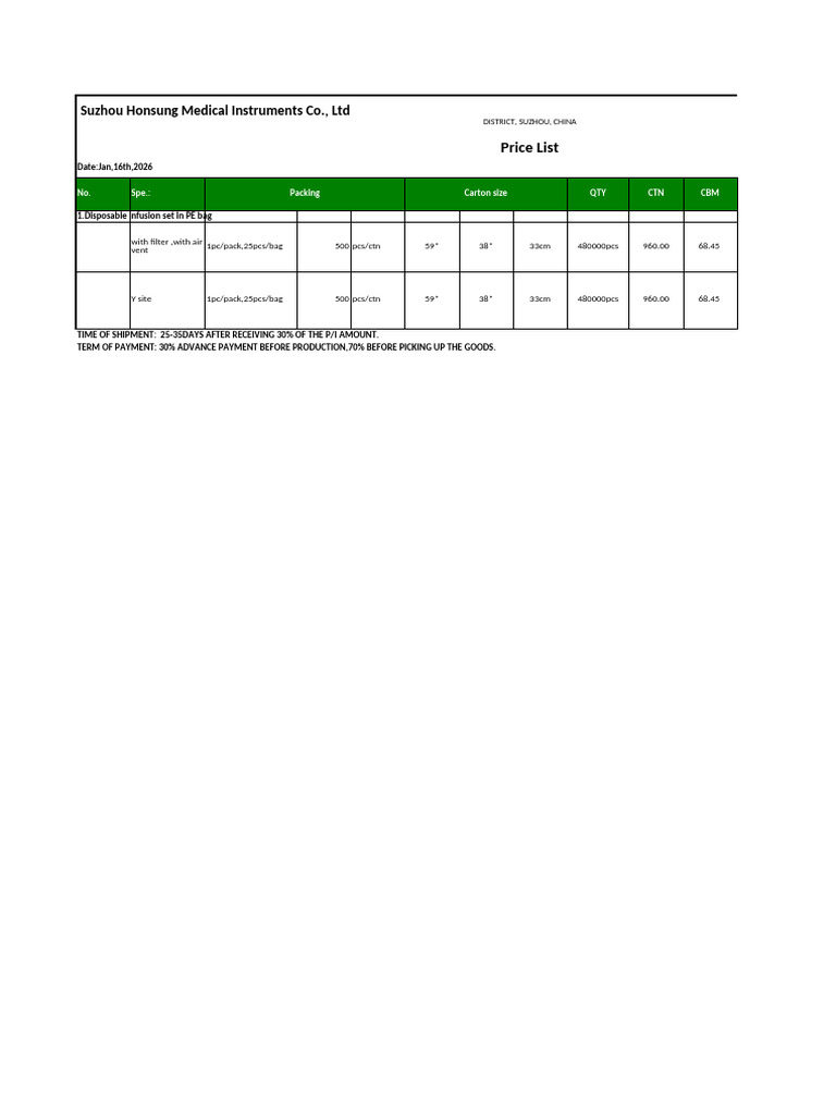Infusion Set Price List - Suzhou Honsung Medical (2026!01!16 02-16-57 ...