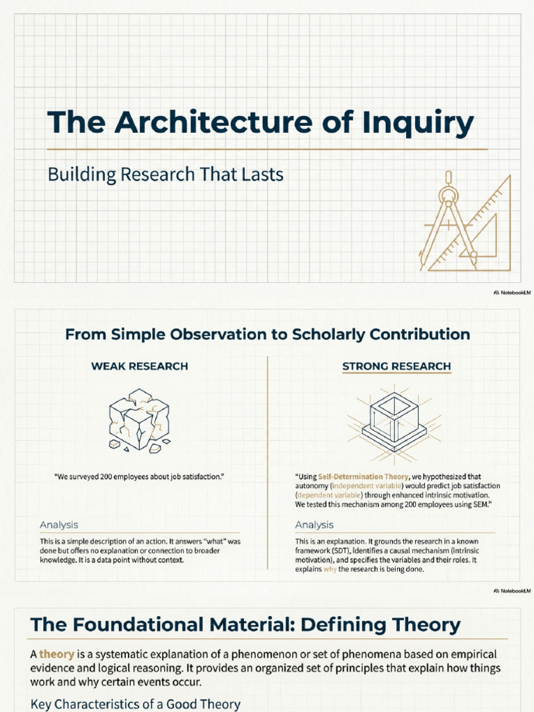 Research Blueprint | PDF