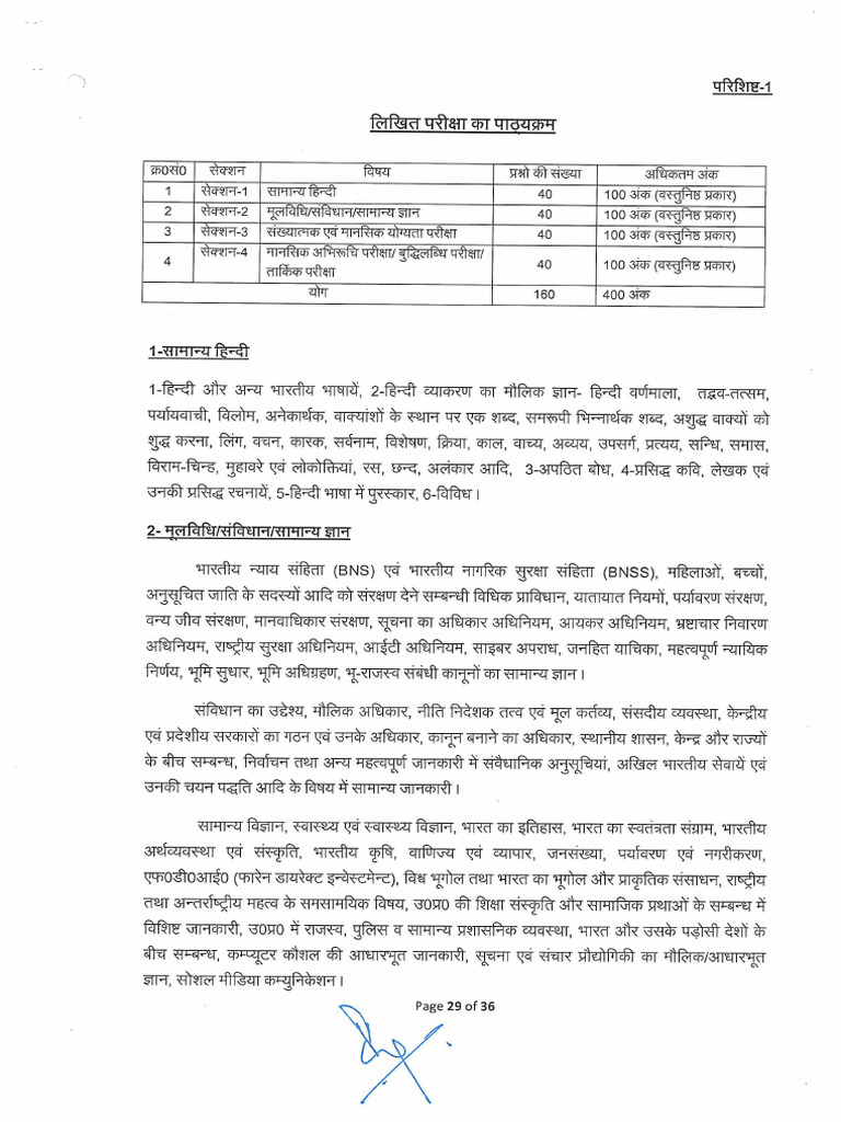UPSI Syllabus Official | PDF