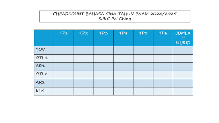 Head Count Contoh Pptx | PDF