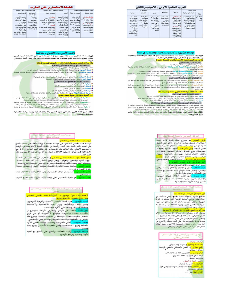 Tas4ir.simo.v1 | PDF