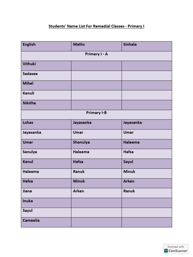Primary I Remedial Classes Student List | PDF