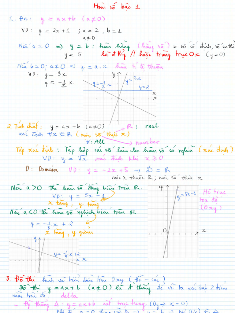 20.4.25-8cnn-ham-so-bac-1 (2) | PDF