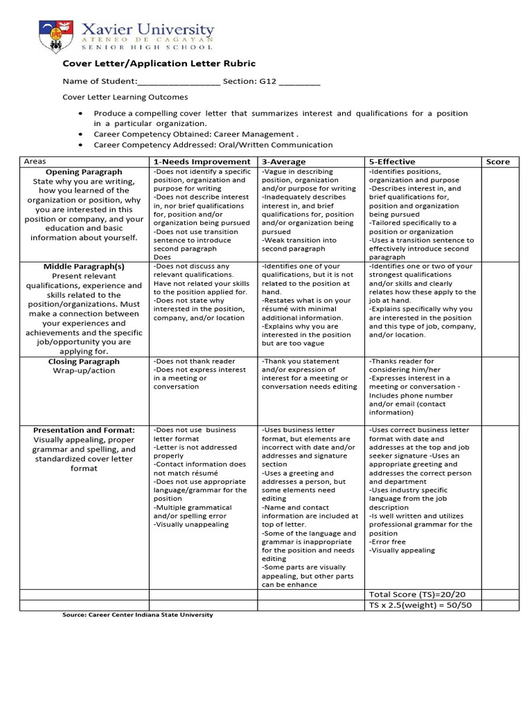 Cover Letter Evaluation Rubric | PDF | Résumé | Learning
