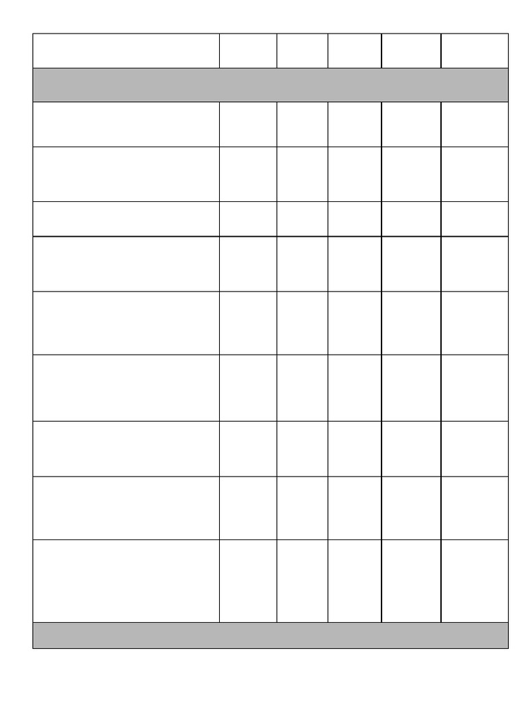 ABSH Science Fair Rubrics - 2024-25 Revised | PDF | Experiment ...