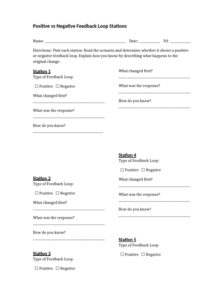 Positive and Negative Feedback Loops Activity | PDF | Feedback ...