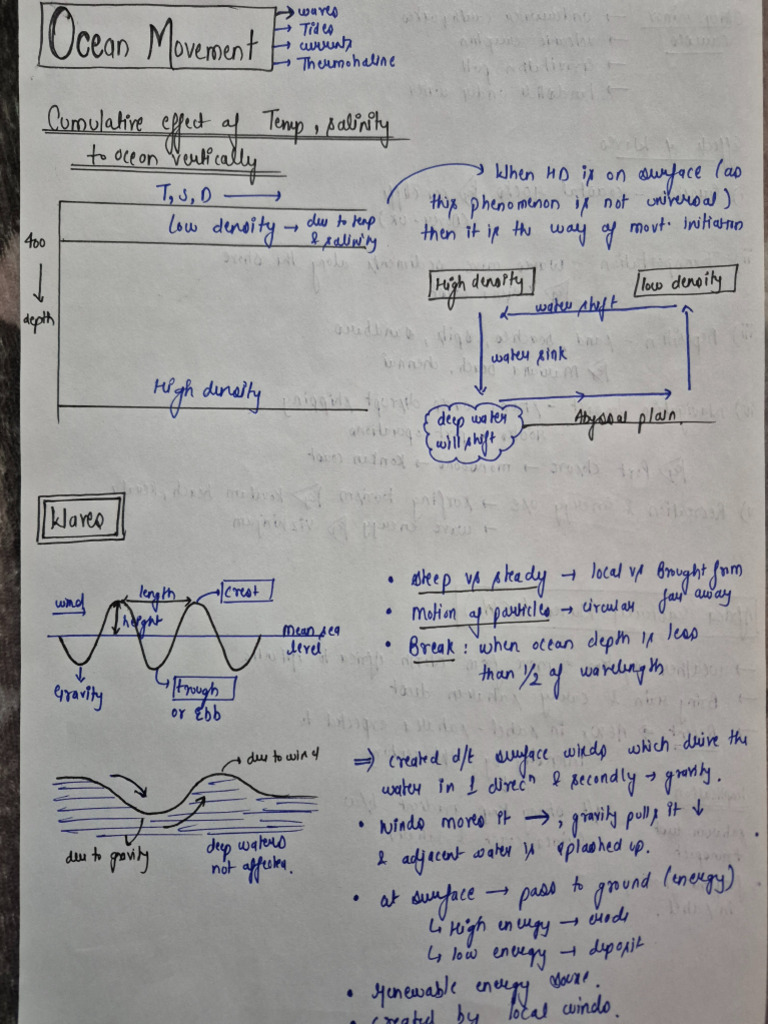 Ocean Water Physical Properties | PDF