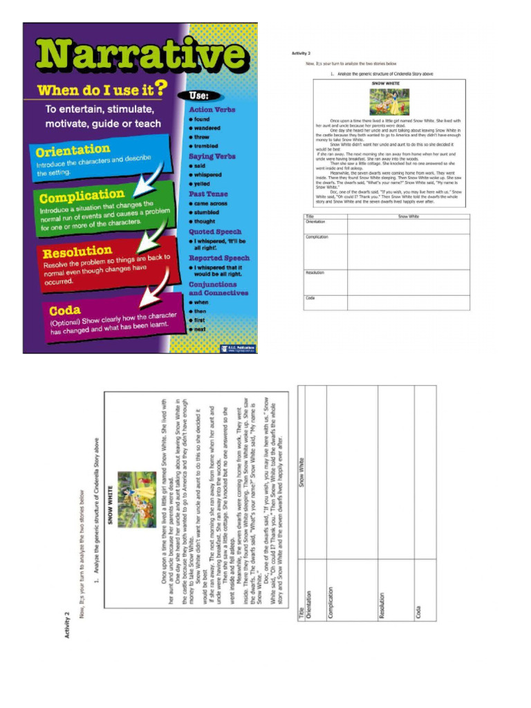 Narrative Text 1 | PDF