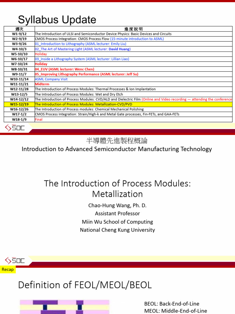 W15_Intro to Semiconductor Physics and Process Technology_Metallization_Final | PDF ...