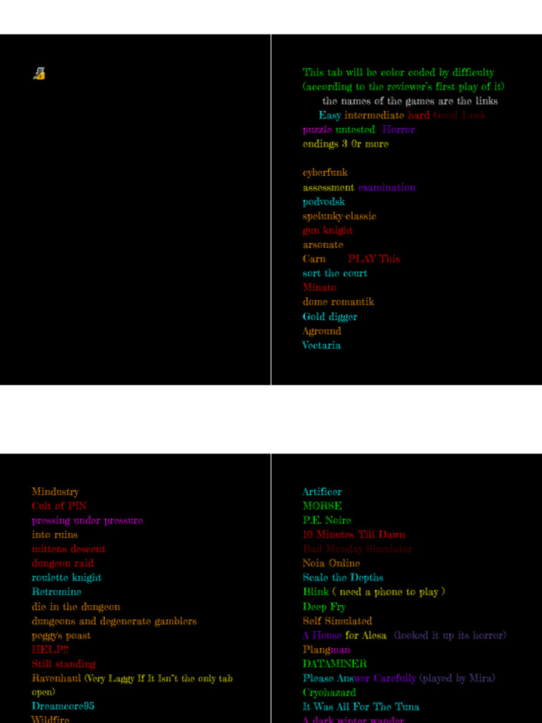 The Foundation's File Cabinet scp universe | PDF