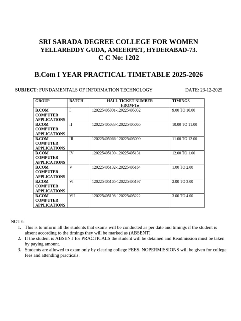 i Sem Womens College Practical Timetable | PDF