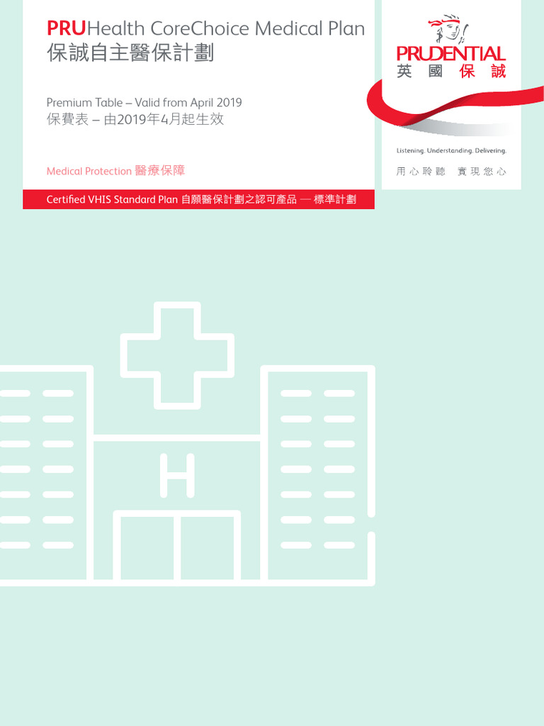 Pruhealth Corechoice Medical Plan Premium Table Tc | PDF | Insurance ...