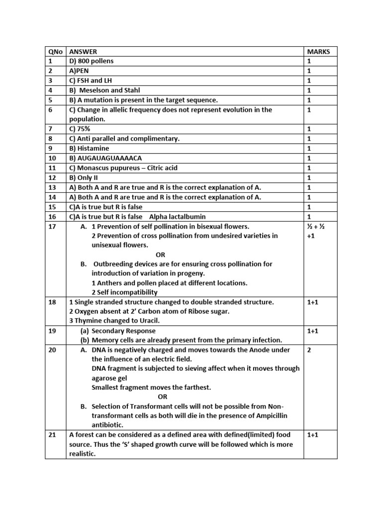 Biology Exam Answer Key Summary | PDF | Genetic Code | Gene