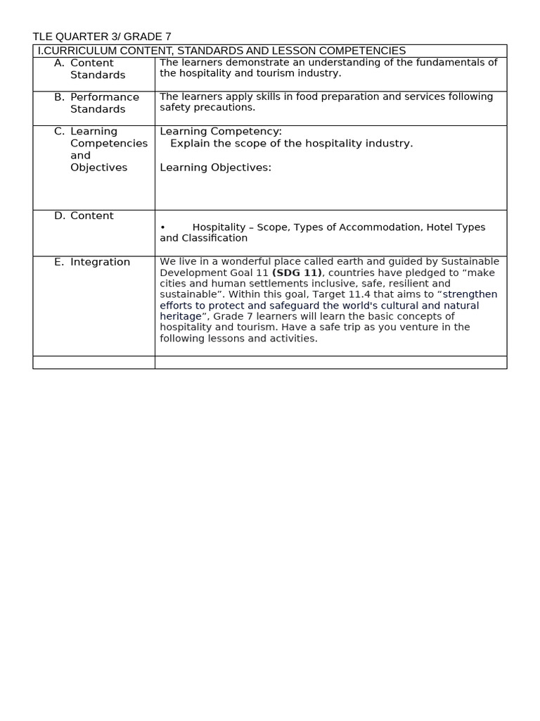 TLE QUARTER 3 DAY 2 | PDF