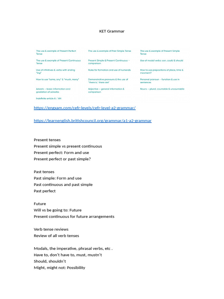 A2 Level English Grammar Guide | PDF | Verb | Perfect (Grammar)