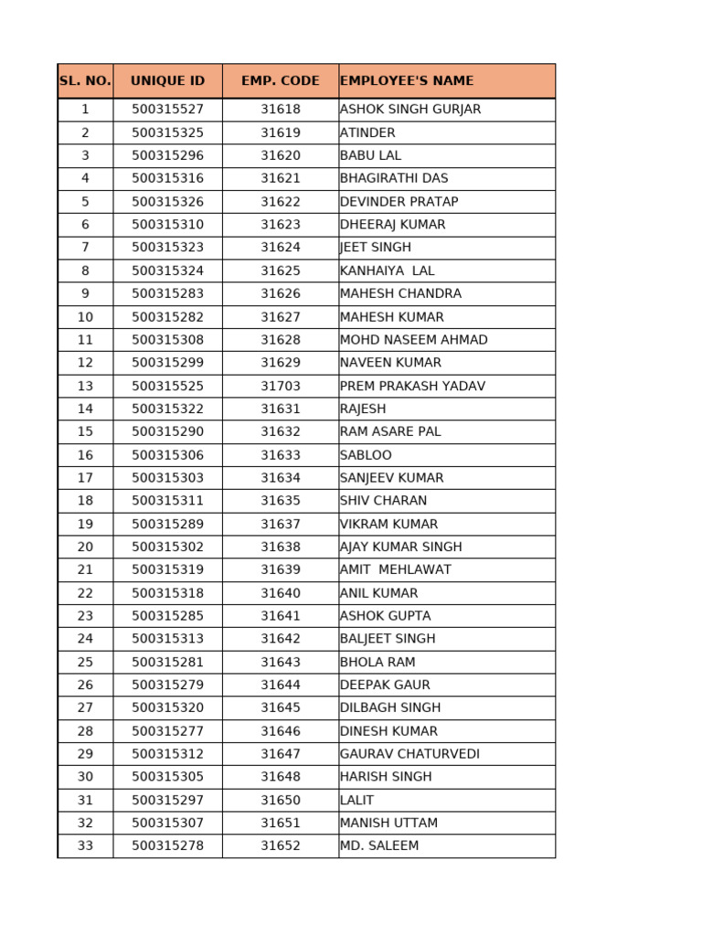 BRPL MRBS SOUTH-2 COST SHEET | PDF