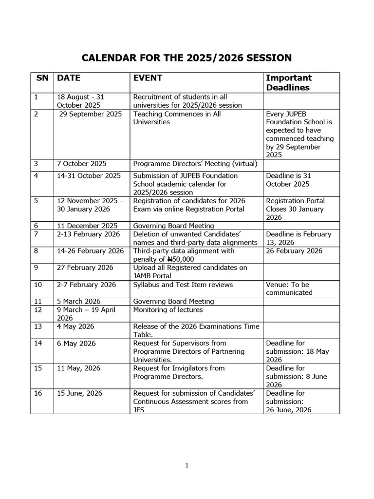 JUPEB 2025/2026 Academic Calendar | PDF | Qualifications
