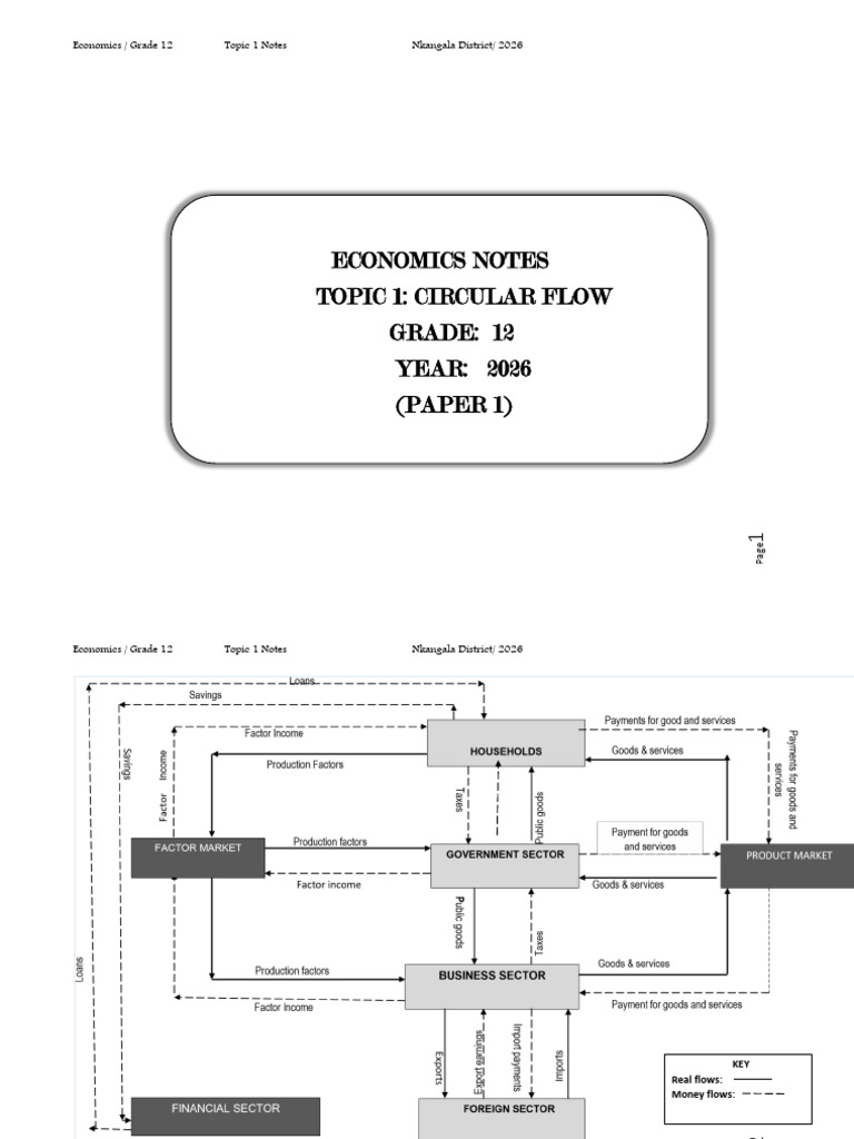 Grade 12 Economics: Circular Flow Notes | PDF | Gross Domestic Product ...