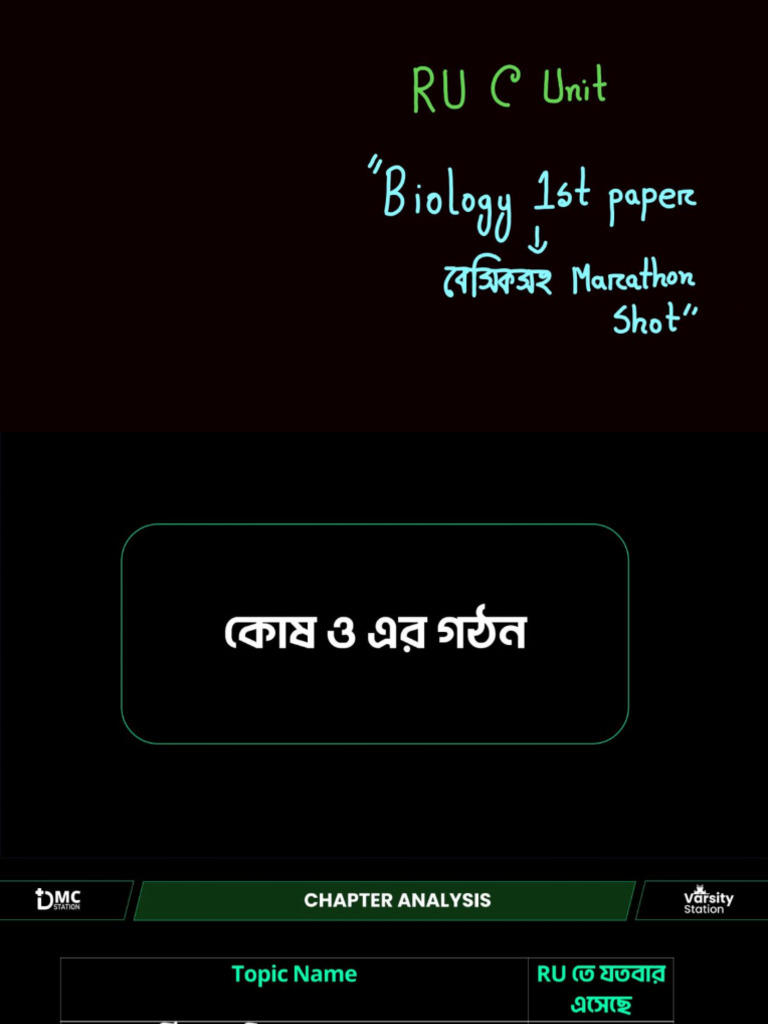 Bio 1st Ru Marathon | PDF